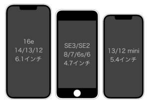 図で比較するiPhone 16eとSE3/SE2、13/12 miniの本体・画面サイズ比較 | SmCo memory